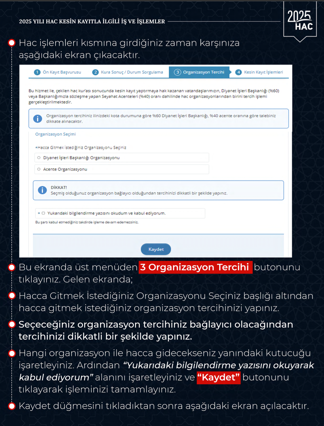 2025 Yılı Hac Kesin Kayıt İşlemleri Nasıl Yapılır? - Hacveumre.org I ...